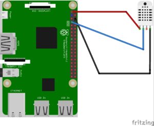 IoT Temperature & Humidity to Initial State Using a Raspberry Pi & DHT22